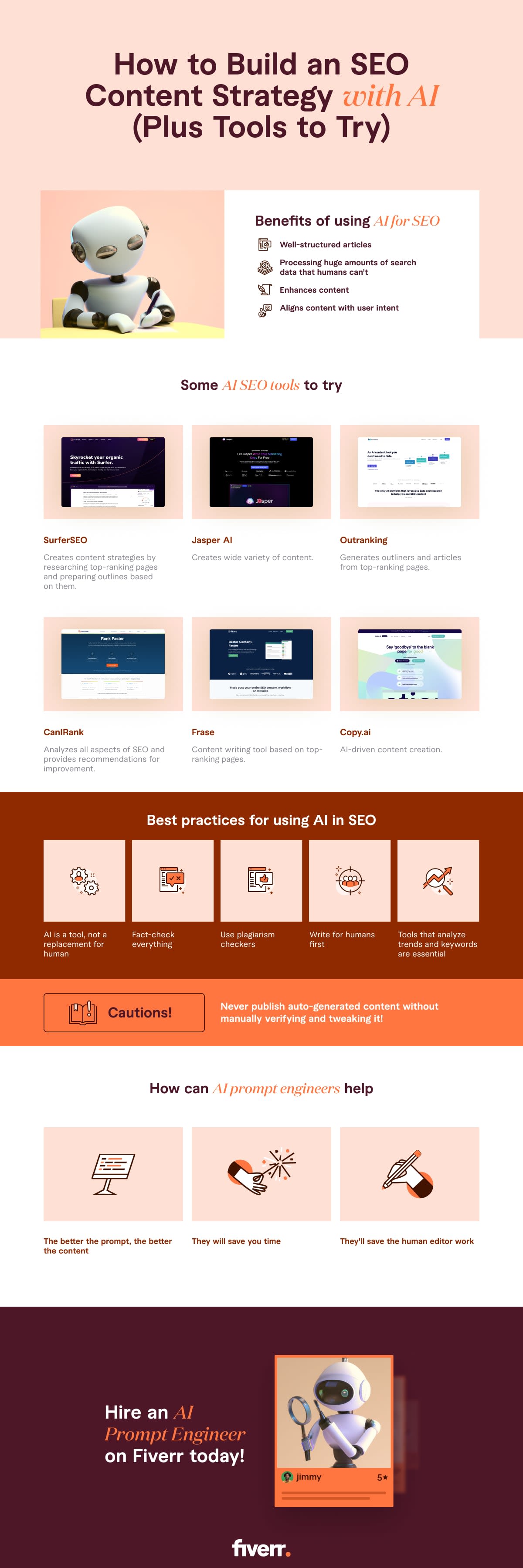How to Build an SEO Content Strategy with AI + Tools to Try | Fiverr